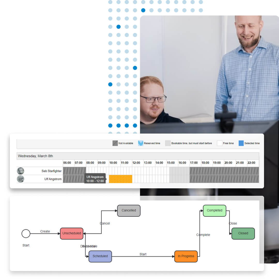Netadmin add-ons modules - Work Order Management